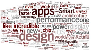 Three Ways to Improve Your Design Research with Wordle - Boxes and Arrows