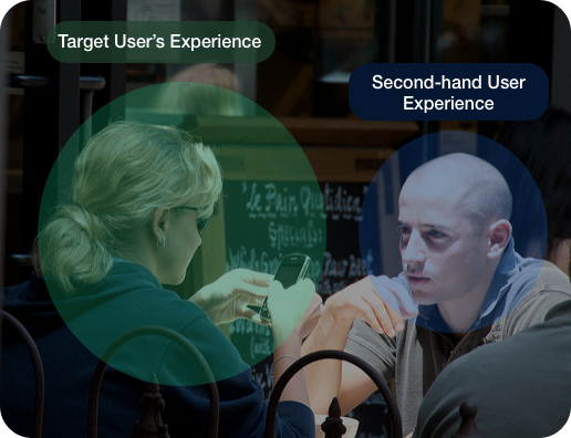 Second-hand UX - Boxes and Arrows
