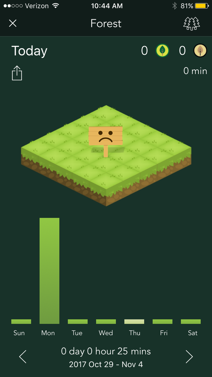 How to Use Gamification in Mobile Apps: A Case Study - Boxes and Arrows